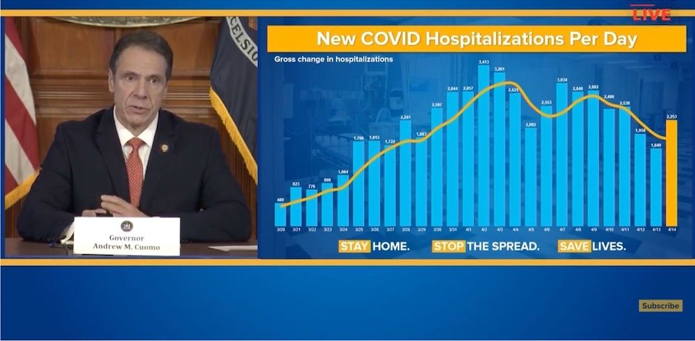 BREAKING: Governor Cuomo declares face masks mandatory for all New ...