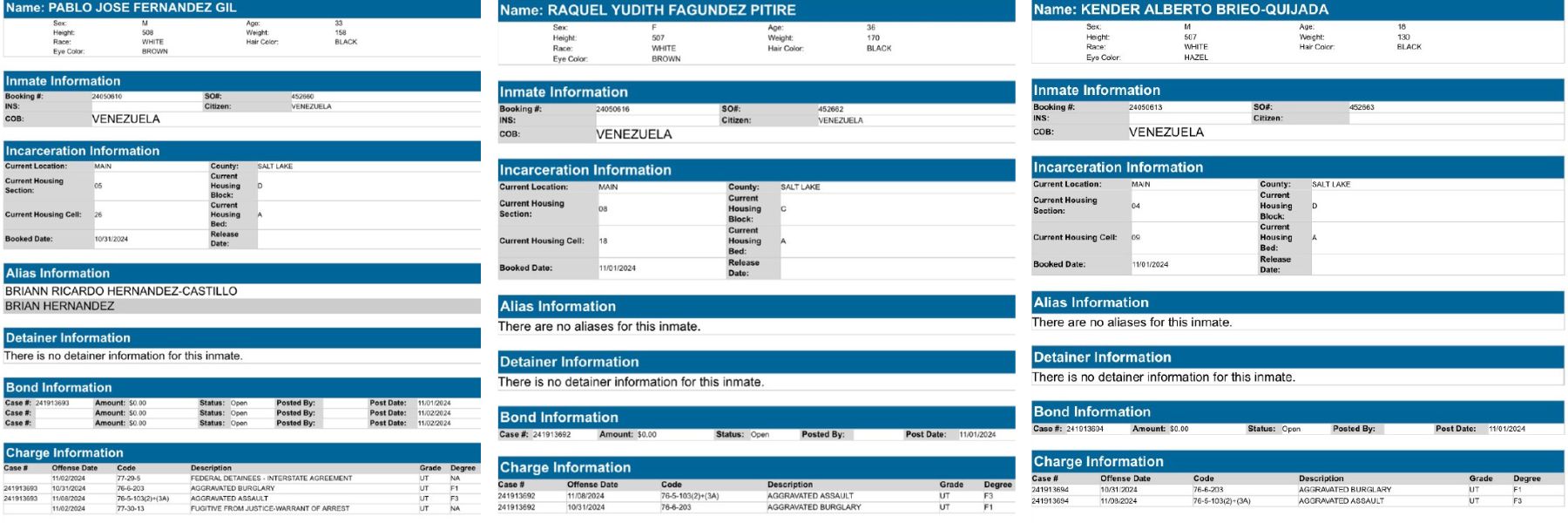 Tren de Aragua gang members arrested in Utah for felony assault ...